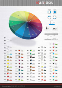 Color Tools - Kar-Bon